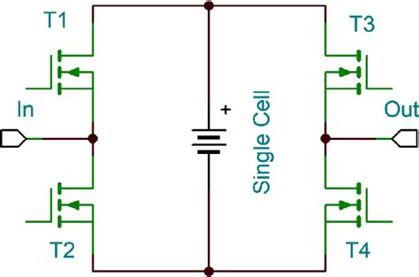 Single Cell MMC Module Download Scientific Diagram