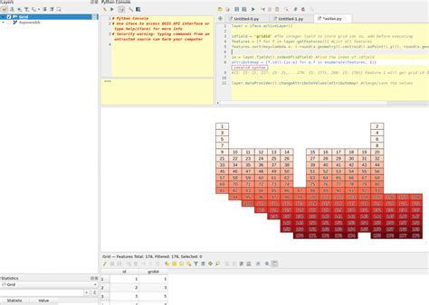 Pyqgis Generating Horizontally Ordered Ids For Irregular Grid Geographic Information Systems