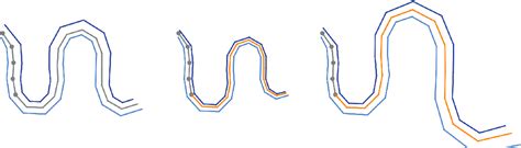 Figure 9 From Isothermic Nets With Spherical Parameter Lines From Discrete Holomorphic Maps
