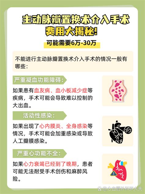 主动脉瓣置换术介入手术费用大揭秘！