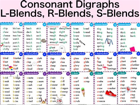 Consonant Blends Digraph Phonics Reading Sight Words L Blends R