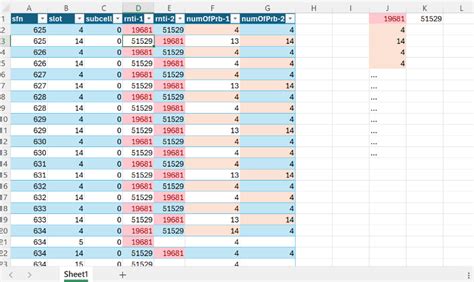 Filter Function Microsoft Community Hub