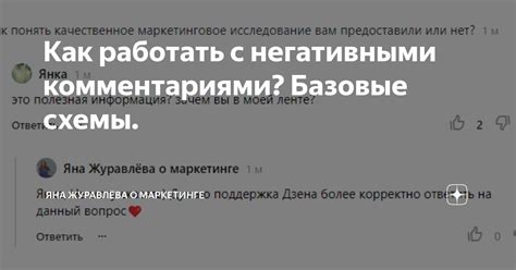 Как работать с негативными комментариями Базовые схемы Яна Журавлёва о маркетинге Дзен