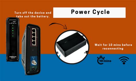 Arris Modem Lights What They Mean And How To Fix Them