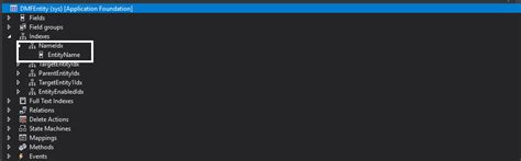 Cannot Create A Record In Entity Dmfentity D365fo Monsieur Winner