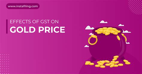 Textile Gst Rates Across Categories 2023 Latest