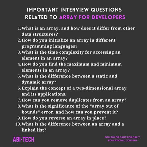Java 100daysofcode 100daysofcodechallenge Angular Backend Backenddev Backenddeveloper