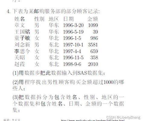 实用统计软件(sas练习题(一)sas练习题 Csdn博客 实用统计软件(sas练习题(一)sas练习题 Csdn博客