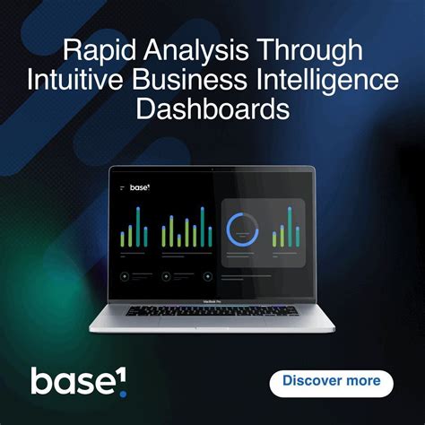 Advancedanalytics Businessintelligence Dataanalytics Baseone Businessconsultancy