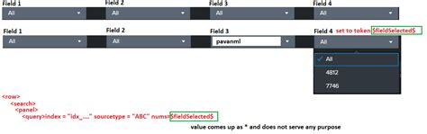 Using All Values From A Drop Down List In A Search Splunk Community