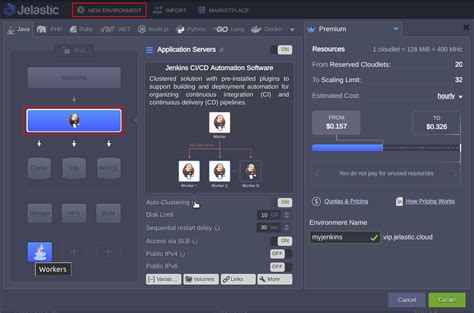 Jenkins Cluster Hosting For Continuous Integration And Delivery Virtuozzo Blog