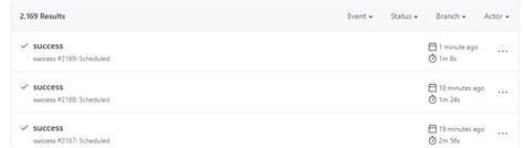 Why Does My Cron Configured Github Action Not Run Every 2 Minutes Stack Overflow
