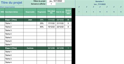 Resumen De 26 Art Culos Como Hacer Diagrama De Gantt En Exceldiagrama