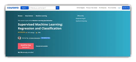 30 Best Online Coding Courses With Certificates 2022 Update Blog Hồng