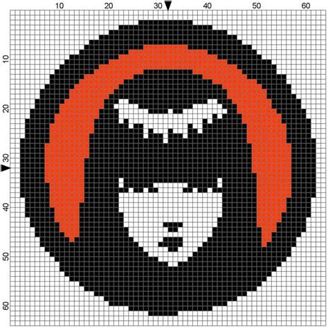 Spirit Raven Chart Artofit