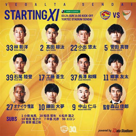 3試合連続スコアレスドロー！！ Joh Page 楽天ブログ