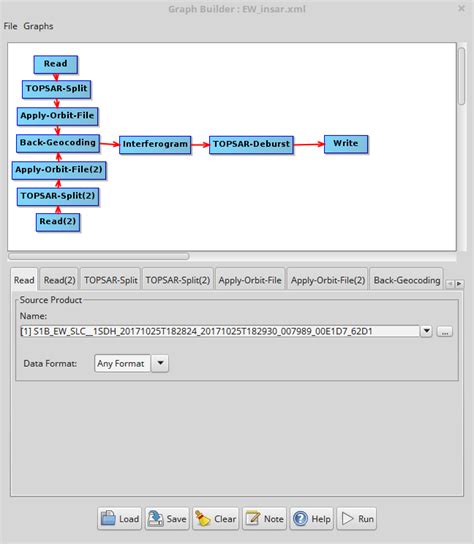 Huge Execution Time Difference Between Graph Processing And Manual Processing S1tbx Step Forum