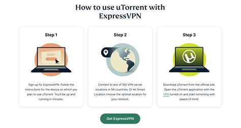 ExpressVPN Review Safe But Is It Worth The Price