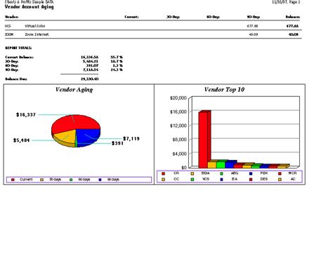 Clients Profits X User Guide Vendor Account Aging