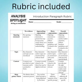 Introduction Paragraph Literary Analysis Essay Editable TPT