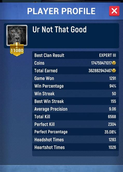 Win Streaks Rhuntingsniper