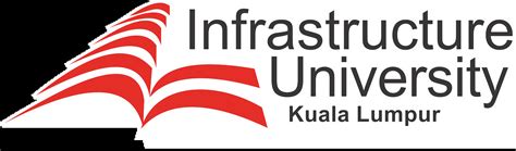 Iukl University Malaysia Tuition Fees Intakes Degree Programme