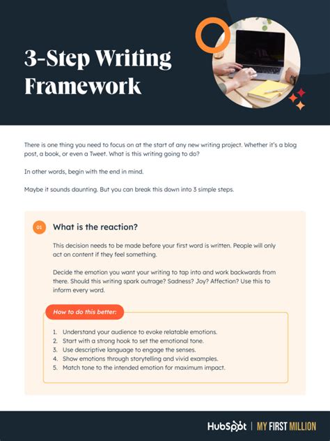 3 Step Writing Framework Pdf