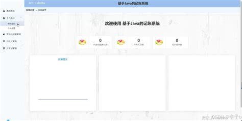 Springbootvue记账管理系统【程序论文开题】 计算机毕业设计基于springbootvue的懒人记账系统 Csdn博客