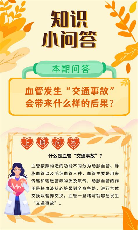 Med·投资 观点 中国外周血管介入市场情况 观点 江苏医疗器械科技产业园 苏州医疗器械产业发展集团有限公司