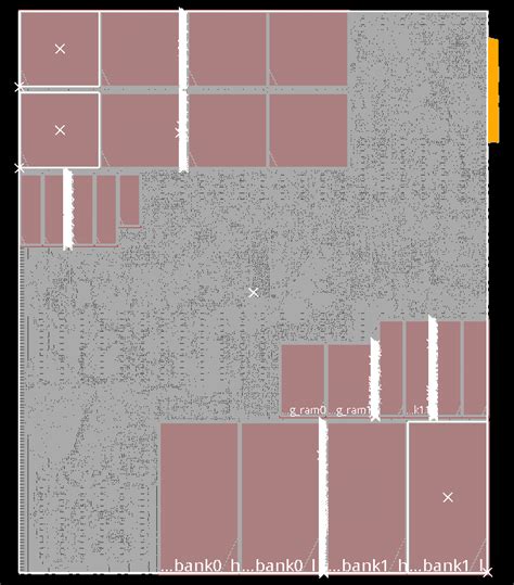 数字后端设计能否绕通的两大技术指标—overflow和hotspot 知乎