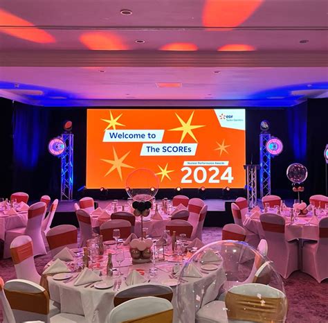 Tim Perrett On Linkedin Adding Value On Top Of The Basics To Any