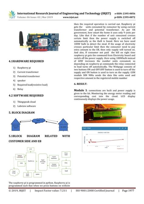 Irjet Iot Based Monitoring And Controlling Of Smart Speaking Energy Meter And Current Theft