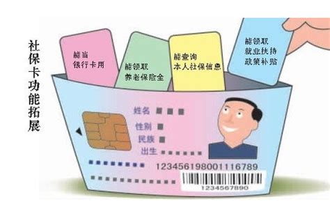 社会保险图册 360百科