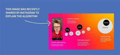 Dont Miss Instagrams Algorithm Updates In 2025