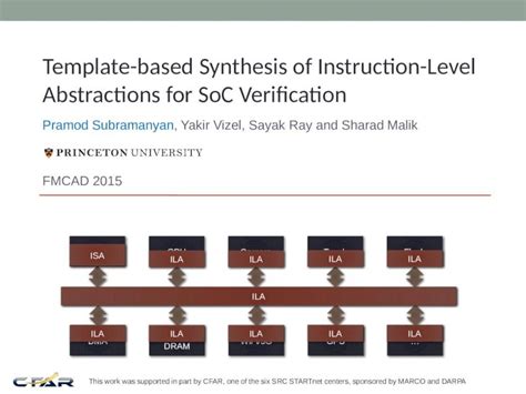 pptx template based synthesis of instruction level abstractions for