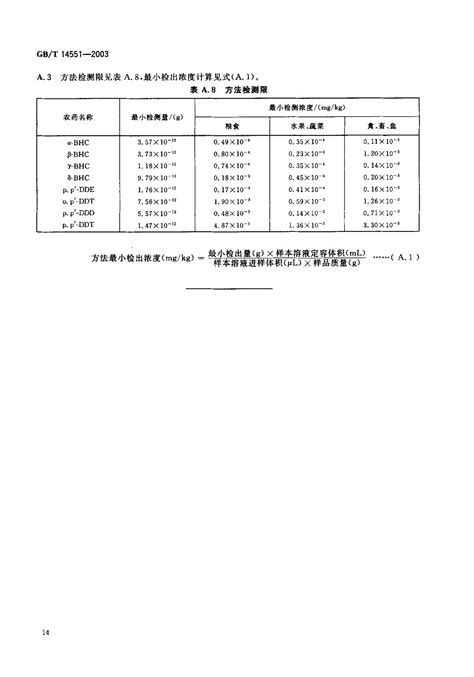 GB T 14551 2003 动植物中六六六和滴滴涕测定的气相色谱法 检测标准南北潮商城