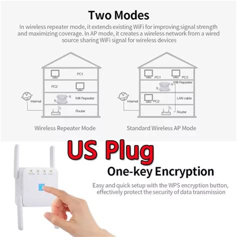 Repetidor Wifi De Sinal Wifi G De Repetidor Wi Fi Parcelamento Sem Juros
