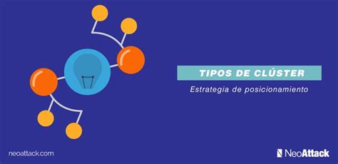 Clúster En Marketing Qué Es Y Tipos Que Existen Neoattack