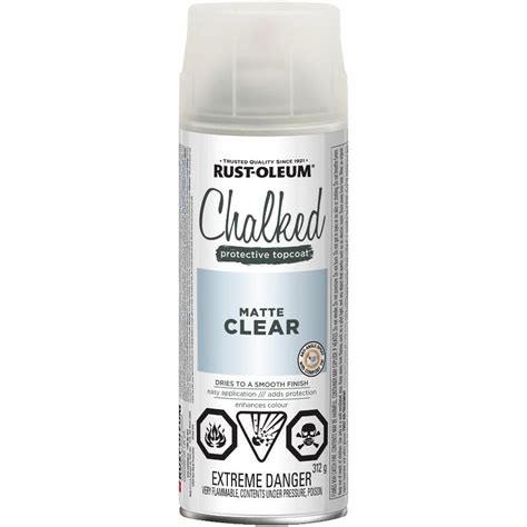 Peinture à Lalkyde Chalked En Aérosol Couche De Protection Ultra