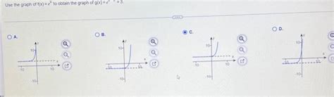 Solved Use The Graph Of F X Ex To Obtain The Graph Of Chegg Com