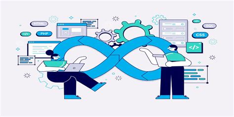 Devops Pipeline Strategies To Increase Operational Efficiency Objective