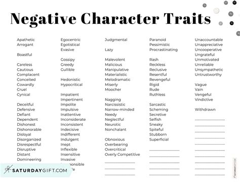 Negative Character Traits List 98 Negative Qualities And Examples Saturdayt