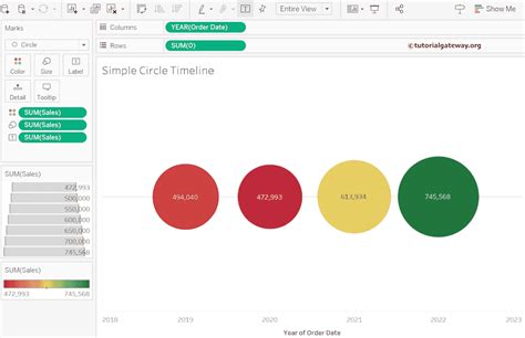 Tableau Circle Timeline