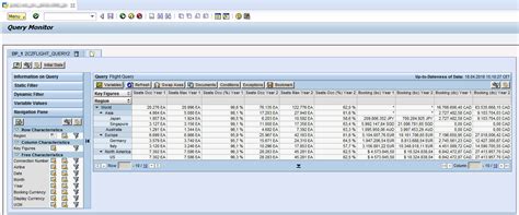 Sap Abap Central Abap Cds Consumption View Features Ultimate Test Part 2