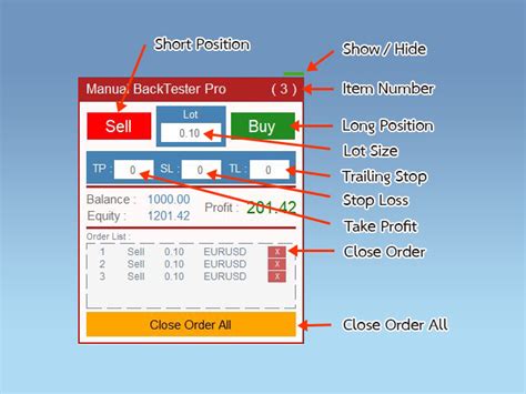 Manual Backtester Pro Buy Trading Utility For Metatrader 4
