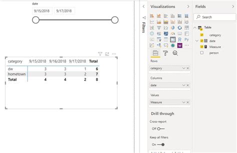 Column Subtotals Not Showing Up In Matrix Visual Microsoft Fabric