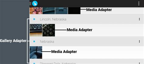 Java Listview Items Reordering And Repeating Using Baseadapter