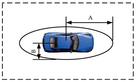 Research On Obstacle Avoidance Trajectory Planning For Autonomous Vehicles On Structured Roads