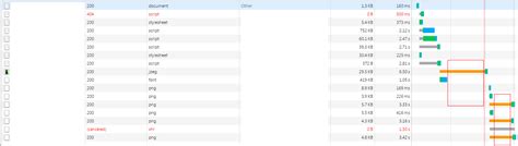 Cc3200 Strange Socket Accept Behavior Wi Fi Forum Wi Fi Ti E2e