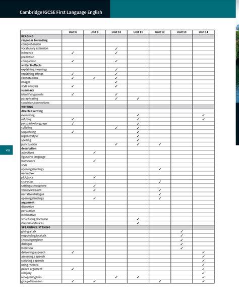 Cambridge Igcse First Language English Coursebook